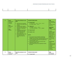 TAHUN 4_SEMAKAN RPT PSV.pdf