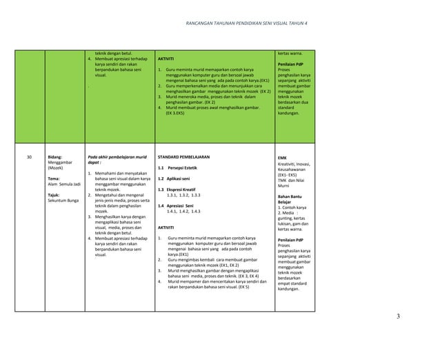 TAHUN 4_SEMAKAN RPT PSV.pdf