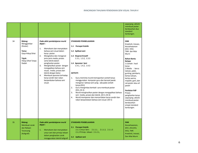 TAHUN 4_SEMAKAN RPT PSV.pdf