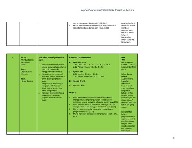 TAHUN 4_SEMAKAN RPT PSV.pdf