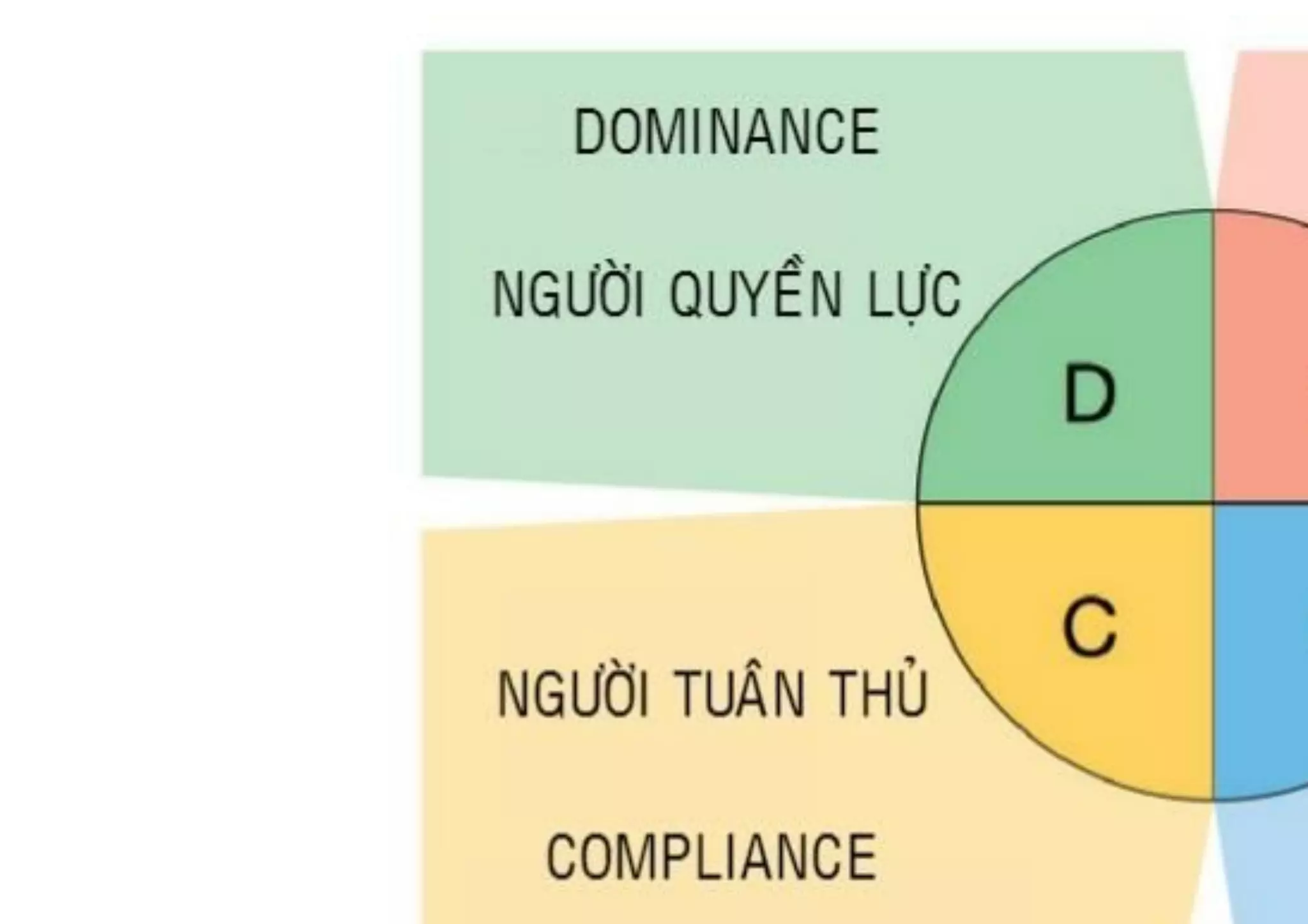 Tài liệu bán hàng SPIN Selling - Tăng tốc bán hàng SPIN Selling | PDF
