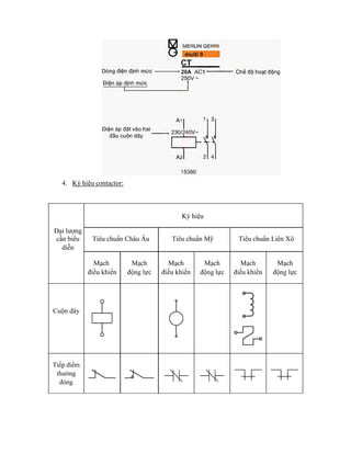 Tài liệu contactor tiếng việt | PDF