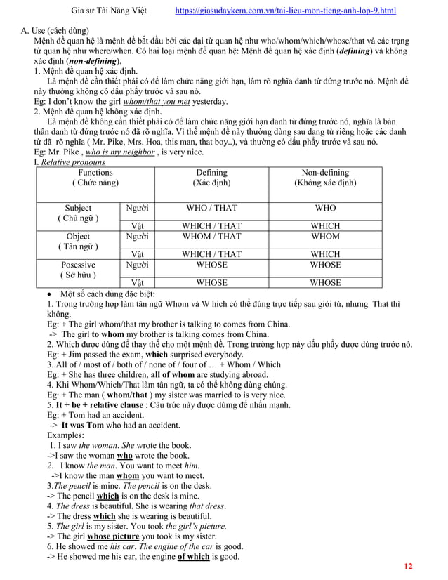 tai-lieu-day-them-tieng-anh-9-tai-lieu-phu-dao-tieng-anh-lop-9-ly-thuyet.pdf