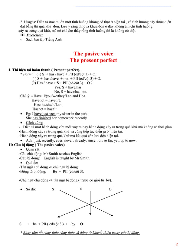 tai-lieu-day-them-tieng-anh-9-tai-lieu-phu-dao-tieng-anh-lop-9-ly-thuyet.pdf