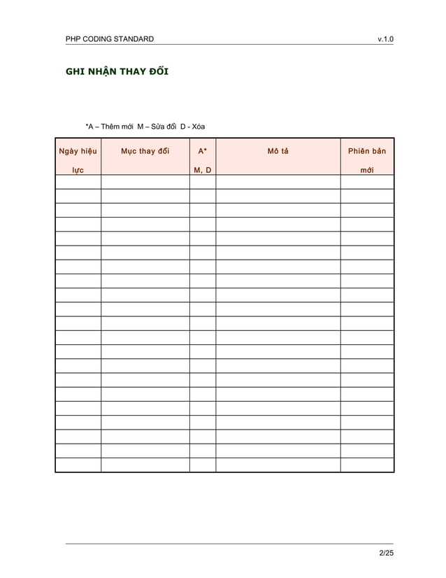Tai lieu-php-coding-standard | PDF