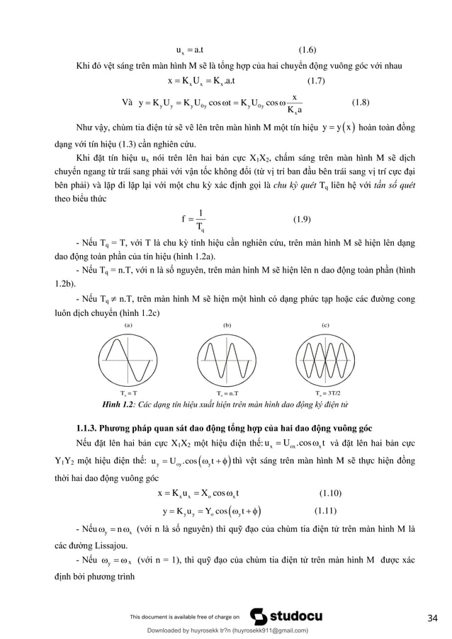 tai-lieu-tnvl1-p-spkt.pdfasdsdadasdasdasdasdsdadasd | PDF
