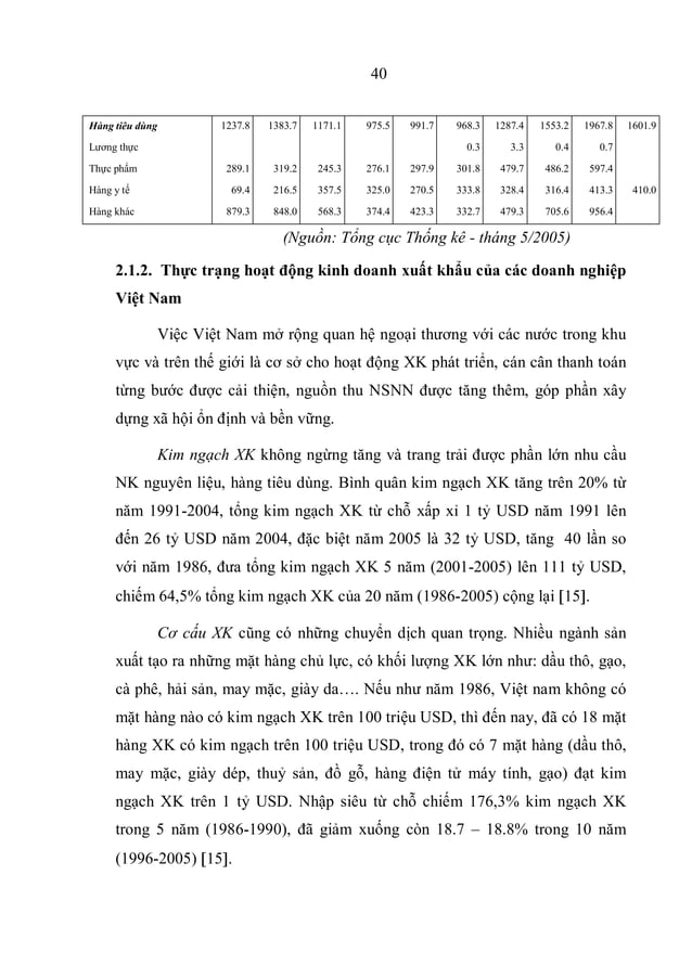 Quản lý rủi ro trong kinh doanh xuất nhập khẩu của doanh nghiệp | PDF