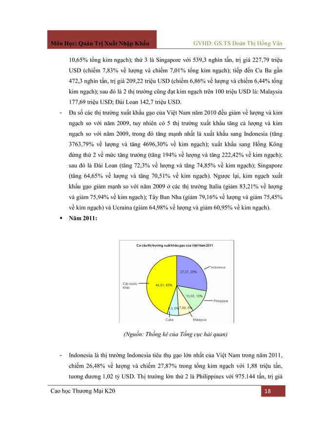 Luận văn: Vấn đề lí luận chung về xuất khẩu gạo ở Việt Nam, HOT | PDF