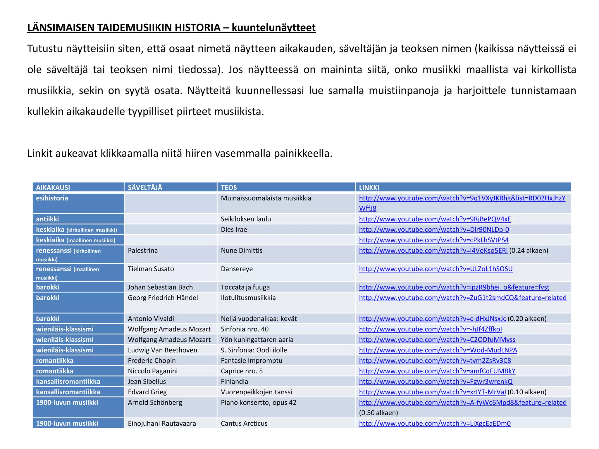 Taidemusiikin historia 1 - kuuntelulinkit | PPTX