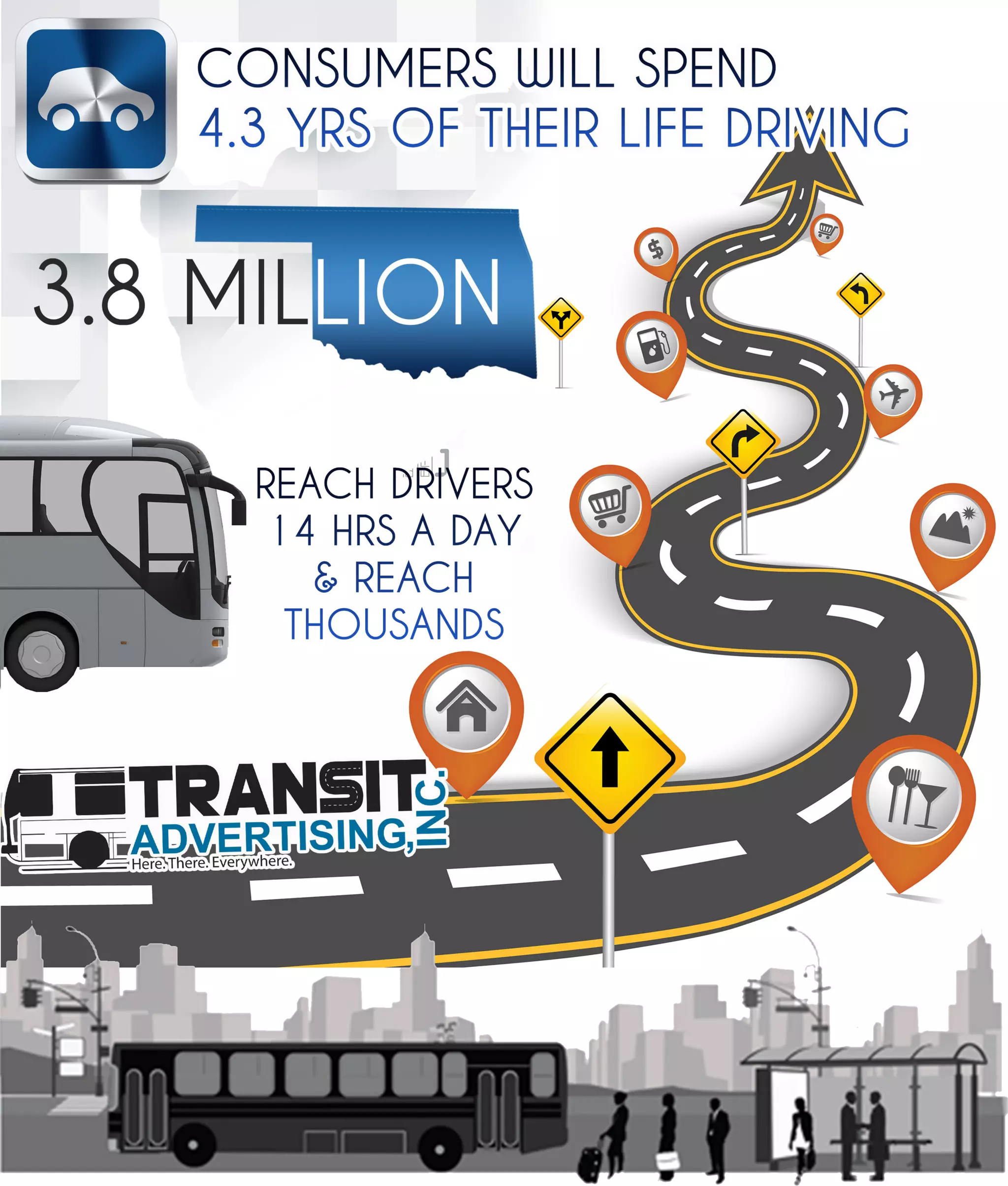 Do Your Ads Reach Drivers? | PDF