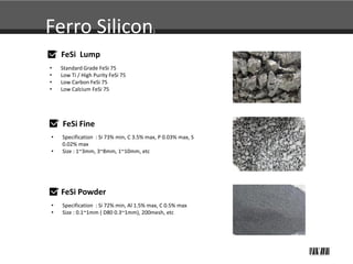Ferroalloys | PDF