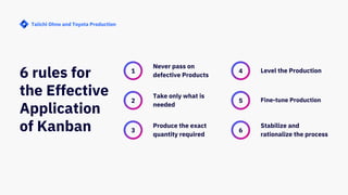 TAIICHI OHNO AND TPS , total quality management and tps | PDF