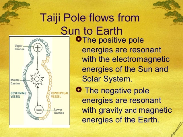 Understanding The Taiji Pole*Zhang Zhuang*Standing Meditation*A ...