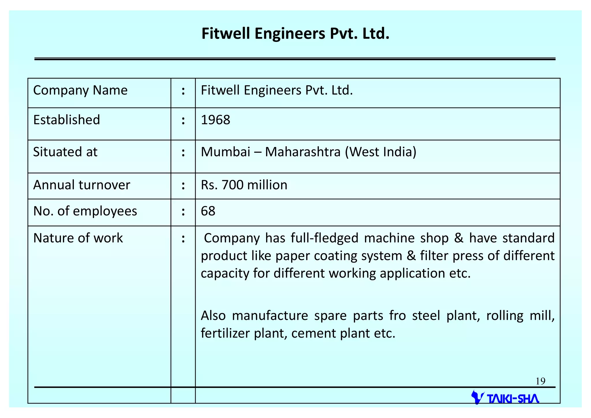 Taikisha Engineering India Limited, Gurgaon, Painting Plants And ...