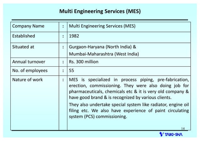 Taikisha Engineering India Limited, Gurgaon, Painting Plants And ...