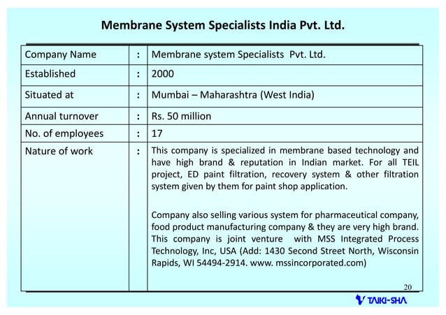 Taikisha Engineering India Limited, Gurgaon, Painting Plants And ...