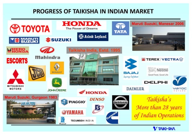 Taikisha Engineering India Limited, Gurgaon, Painting Plants And Equipment | PDF | Manufacturing ...