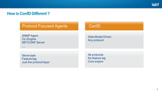 Tail f - Why ConfD | PPTX