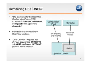 Tail-f Webinar OpenFlow Switch Management Using NETCONF and YANG | PDF