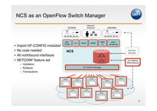 Tail-f Webinar OpenFlow Switch Management Using NETCONF and YANG | PDF