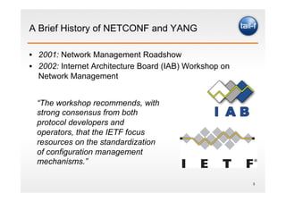 Tail-f Webinar OpenFlow Switch Management Using NETCONF and YANG | PDF