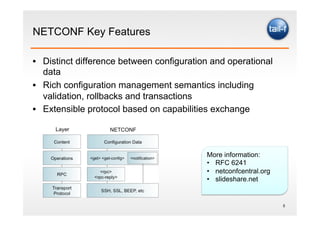 Tail-f Webinar OpenFlow Switch Management Using NETCONF and YANG | PDF