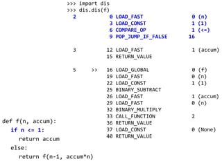 TCO in Python via bytecode manipulation. | PPT