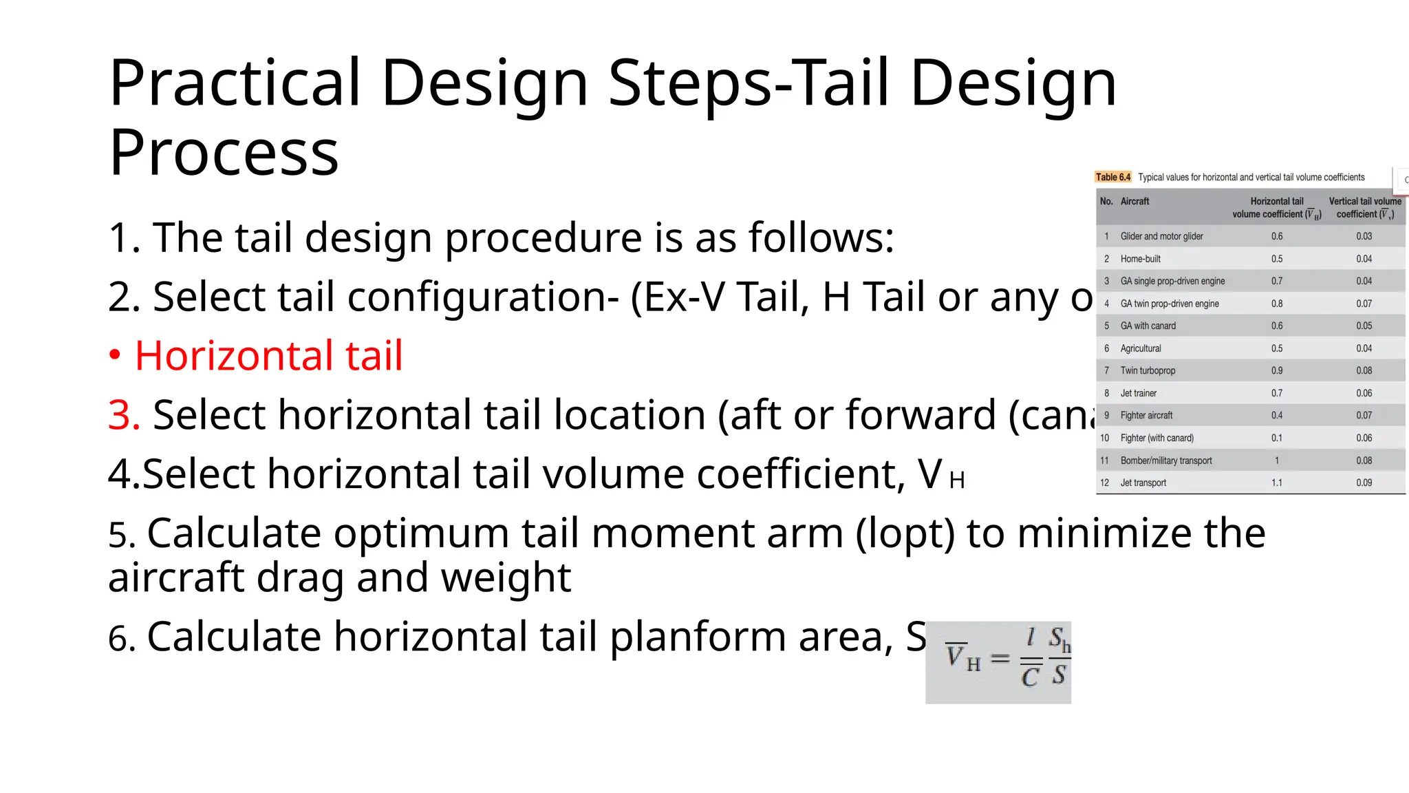 TAIL DESIGN AND ITS CONFIGURATION TYPES | PPTX