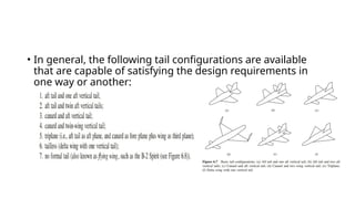 TAIL DESIGN AND ITS CONFIGURATION TYPES | PPTX