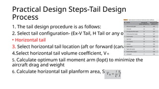 TAIL DESIGN AND ITS CONFIGURATION TYPES | PPTX