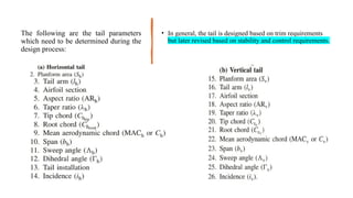 TAIL DESIGN AND ITS CONFIGURATION TYPES | PPTX