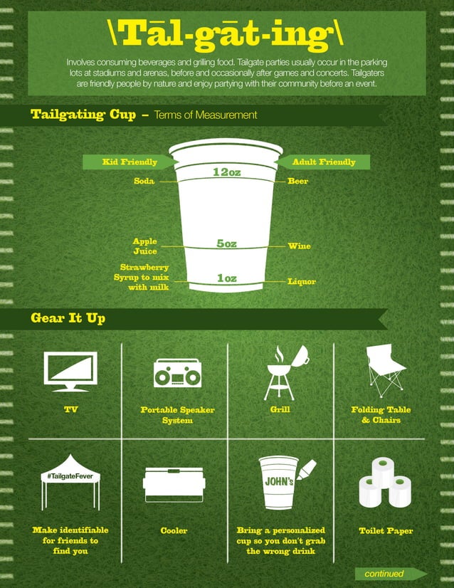 Tailgating Infographic | PDF