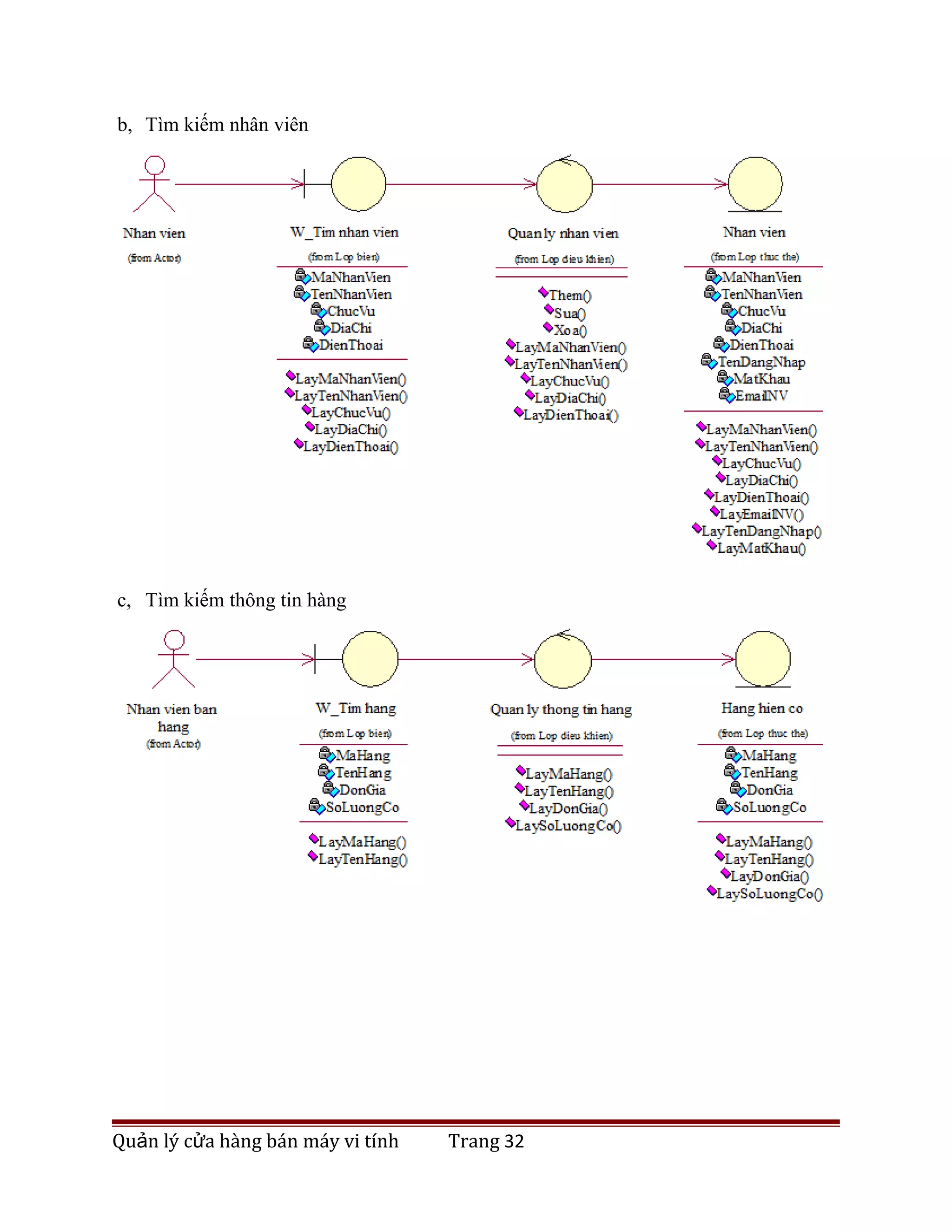 Tailieu.vncty.com quan ly cua hang may tinh | PDF