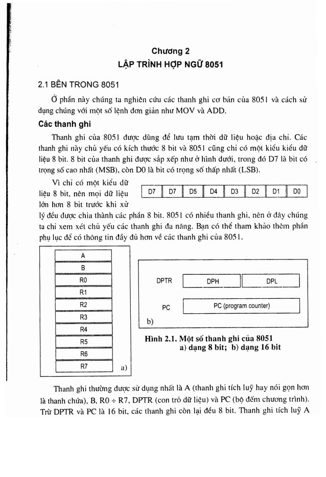 Tailieu.vncty.com ho vi-dieu_khien_8051_nguyen_tang_cuong__1733 | PDF