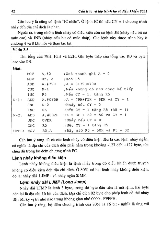 Tailieu.vncty.com ho vi-dieu_khien_8051_nguyen_tang_cuong__1733 | PDF