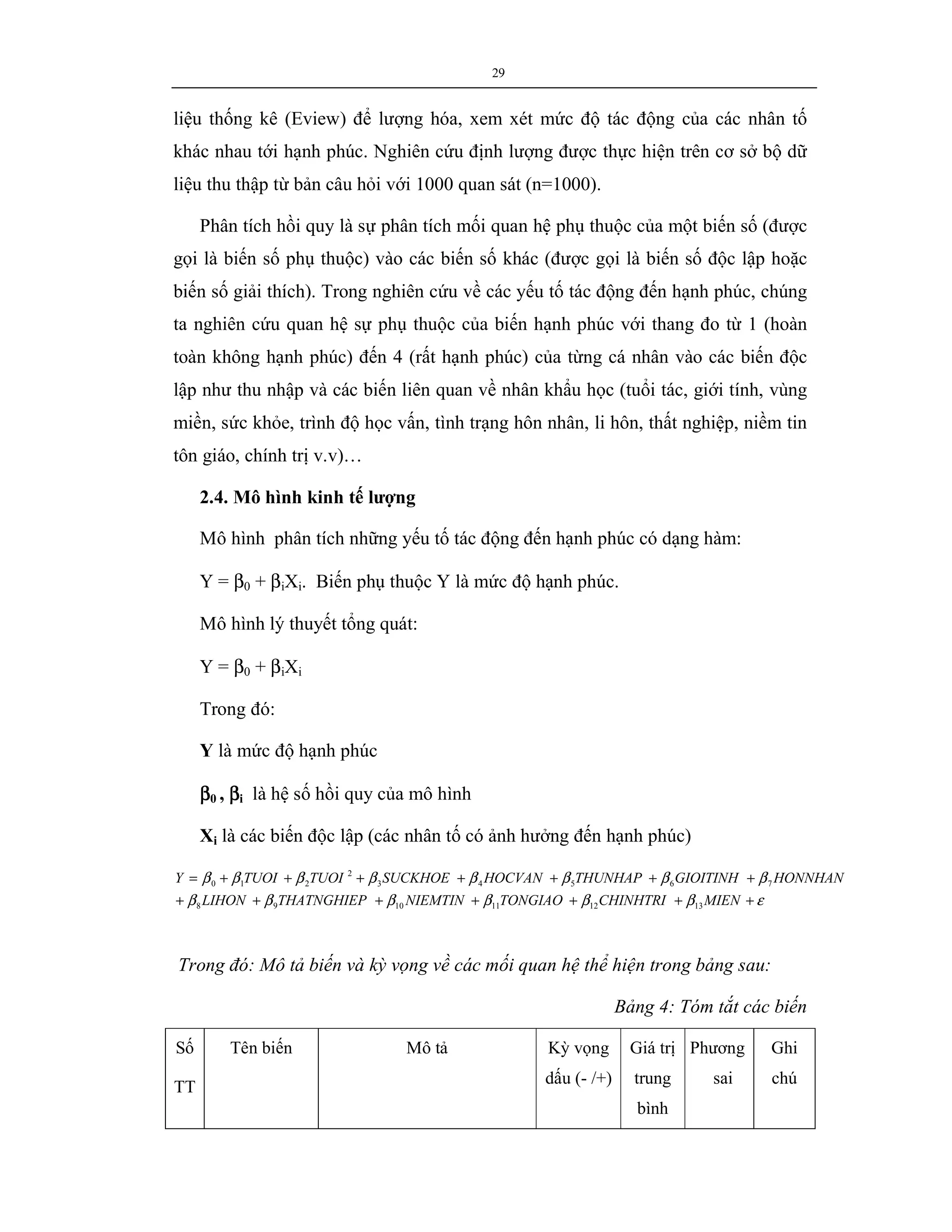 Tailieu.vncty.com cac nhan-to_anh_huong_den_hanh_phuc_cua_nguoi_viet ...