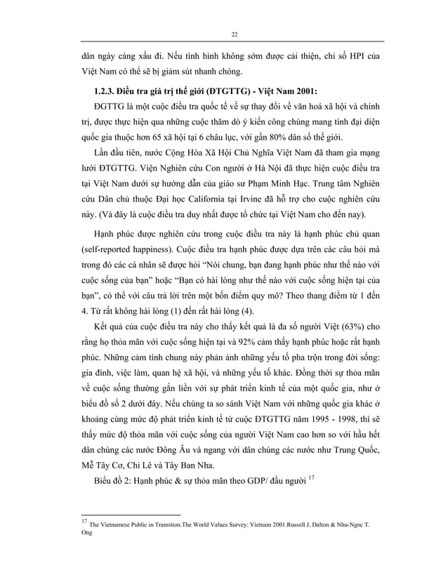 Tailieu.vncty.com cac nhan-to_anh_huong_den_hanh_phuc_cua_nguoi_viet ...