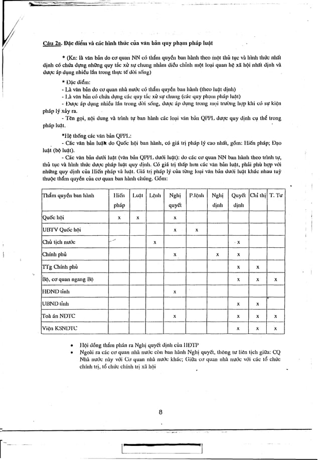 Tailieu.vncty.com dap an de thi viet qlnn | PDF