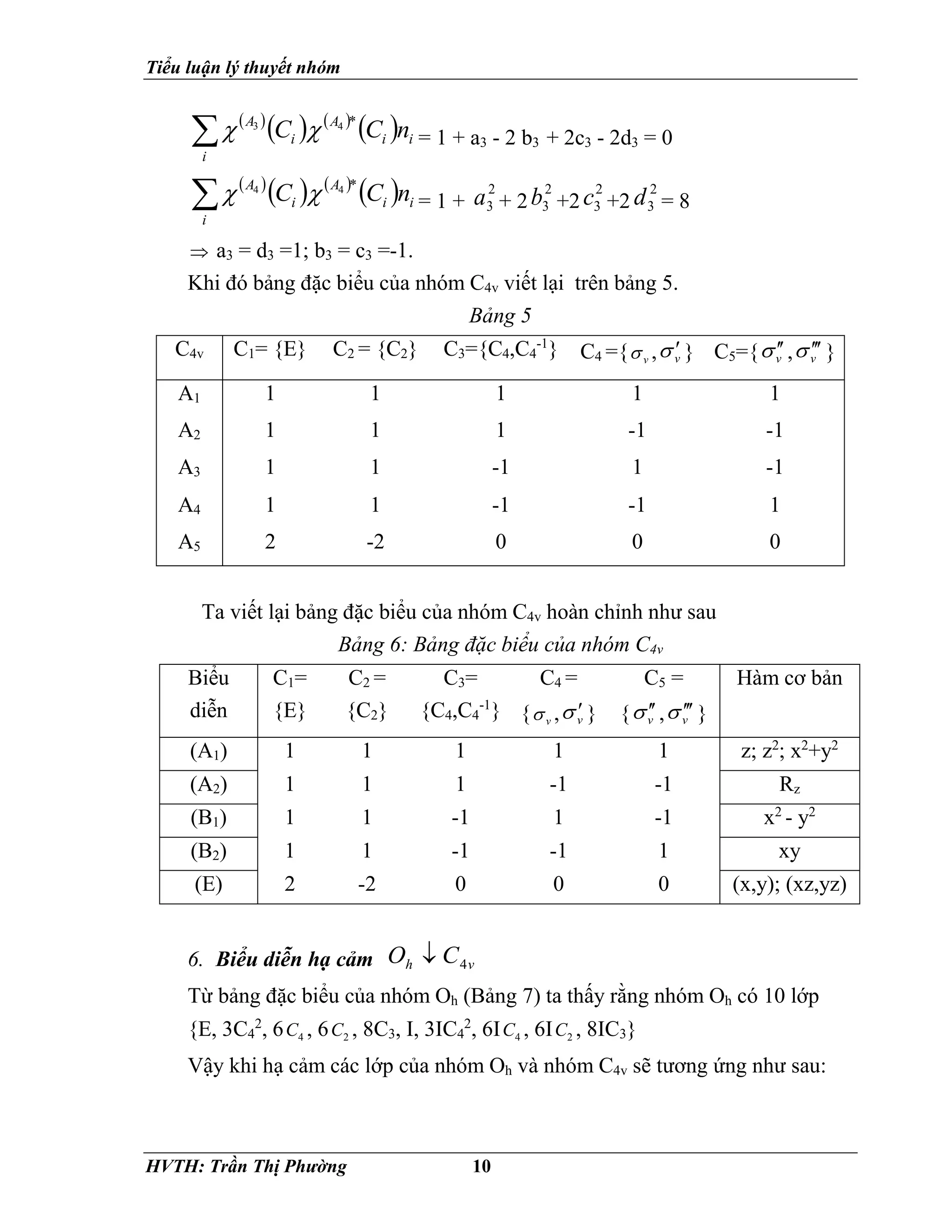 Tailieu.vncty.com tieu luanc4v-1324 | DOC