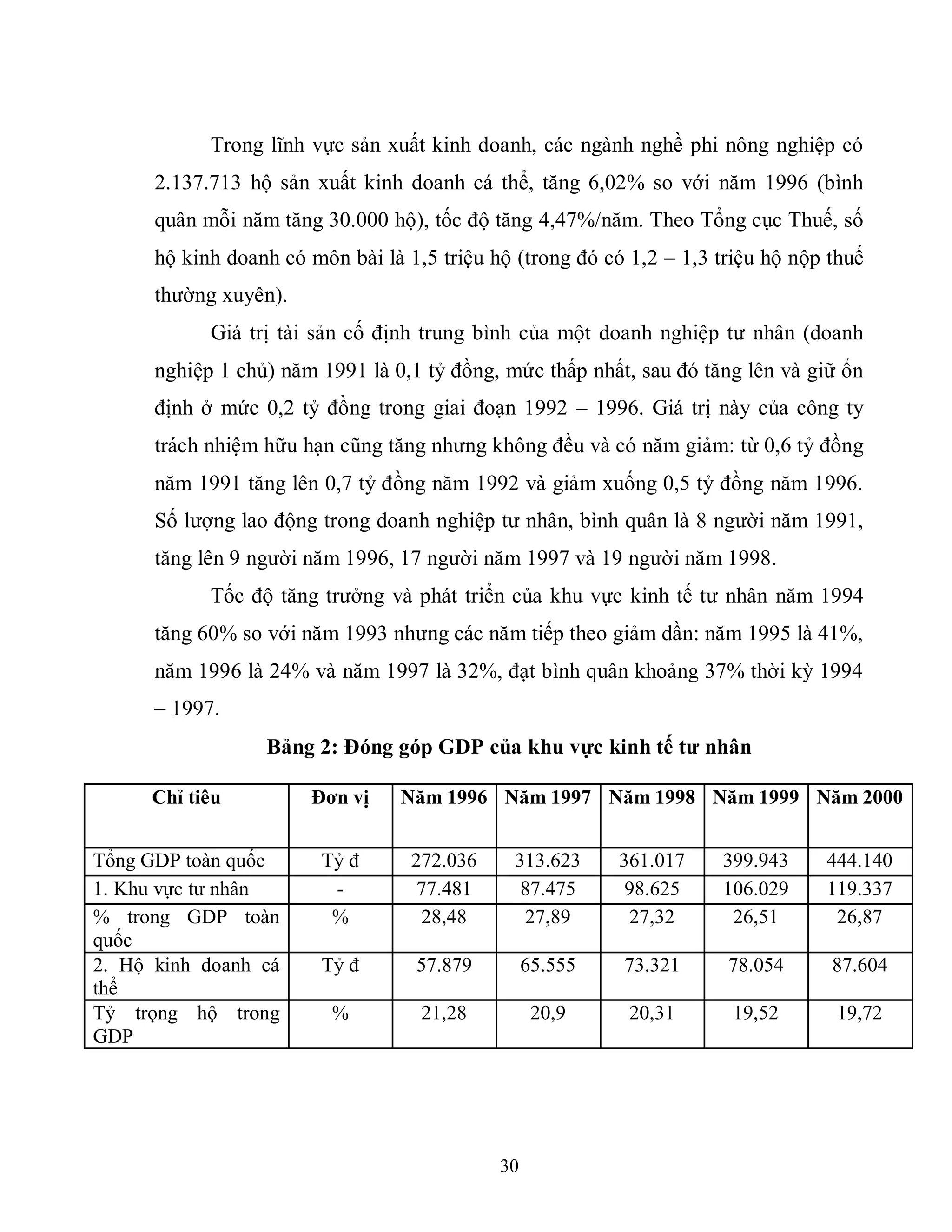 Tailieu.vncty.com 5249 5591 | PDF