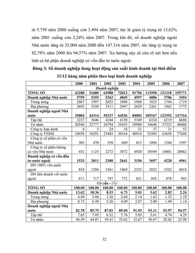 Tailieu.vncty.com 5249 5591 | PDF