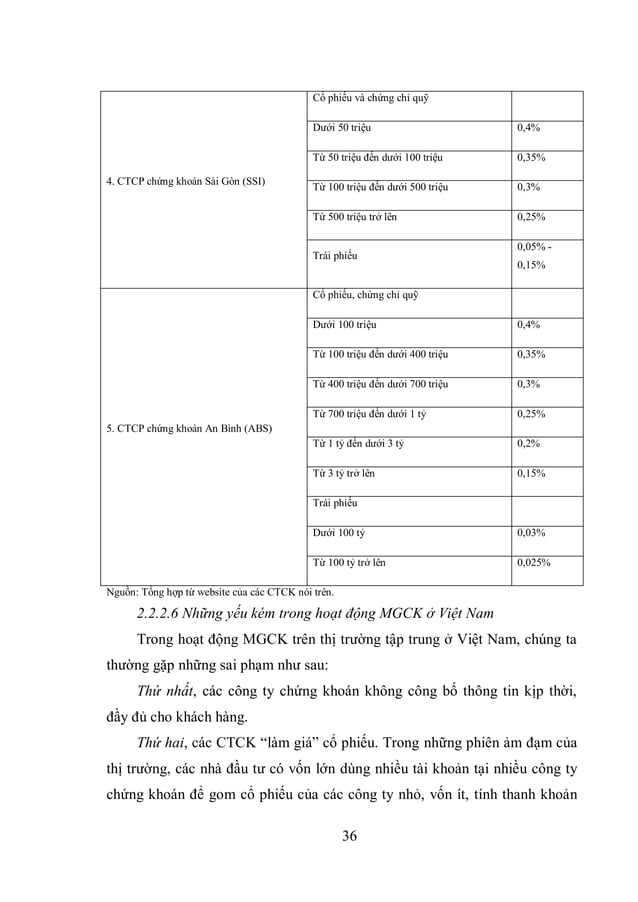 Tailieu.vncty.com 5275 1261 | PDF