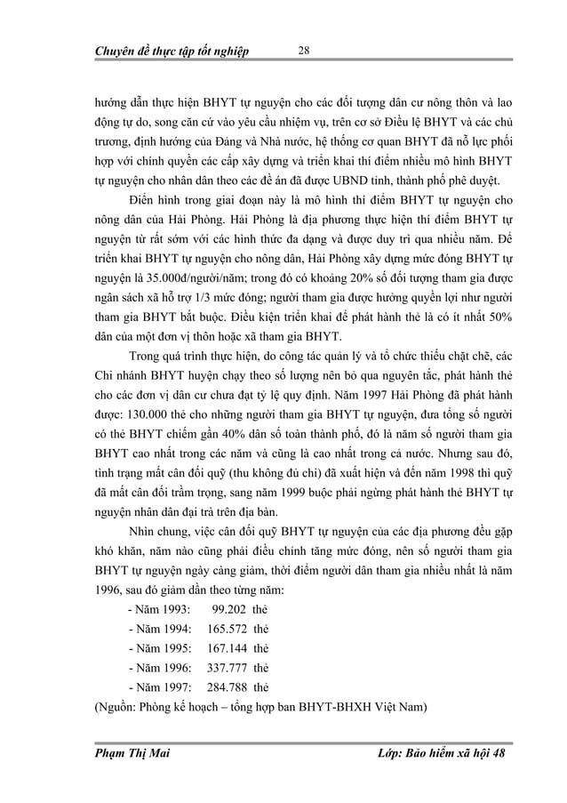 Tailieu.vncty.com chuyen de bao hiem y te tu nguyen | PDF