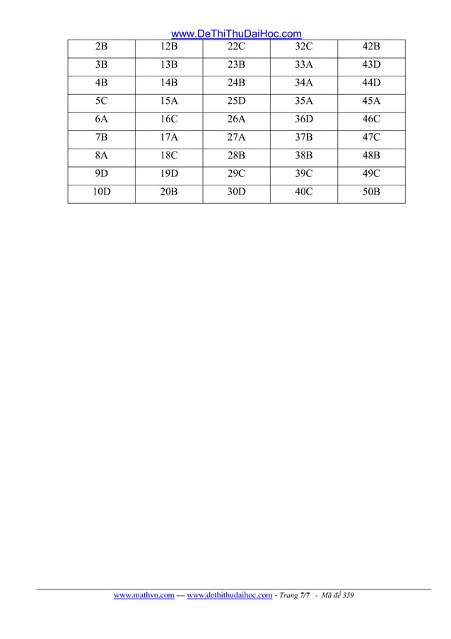 Tailieu.vncty.com de thi thu chuyen nguyen trai - hai duong | PDF