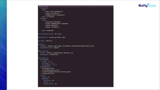 Tài liệu Bizfly Expert Talk cloud v21 | PPT