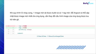 Tài liệu Bizfly Expert Talk cloud v21 | PPT