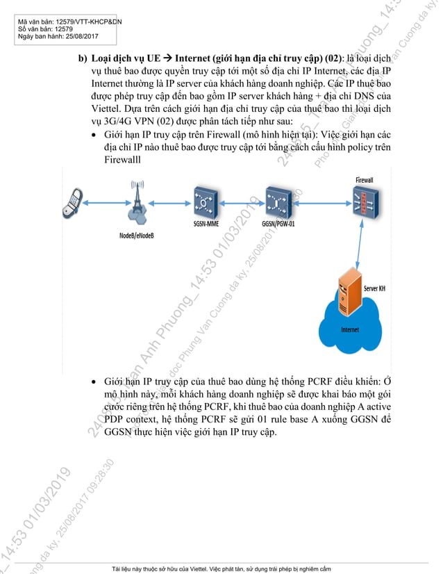 Tham khao dich vu APN.pdf | Free Download