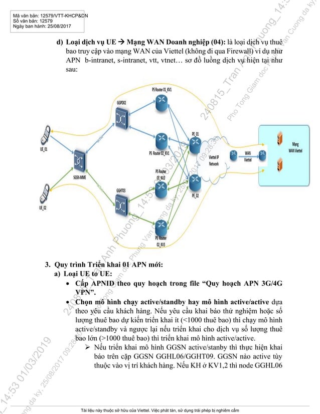 Tham khao dich vu APN.pdf