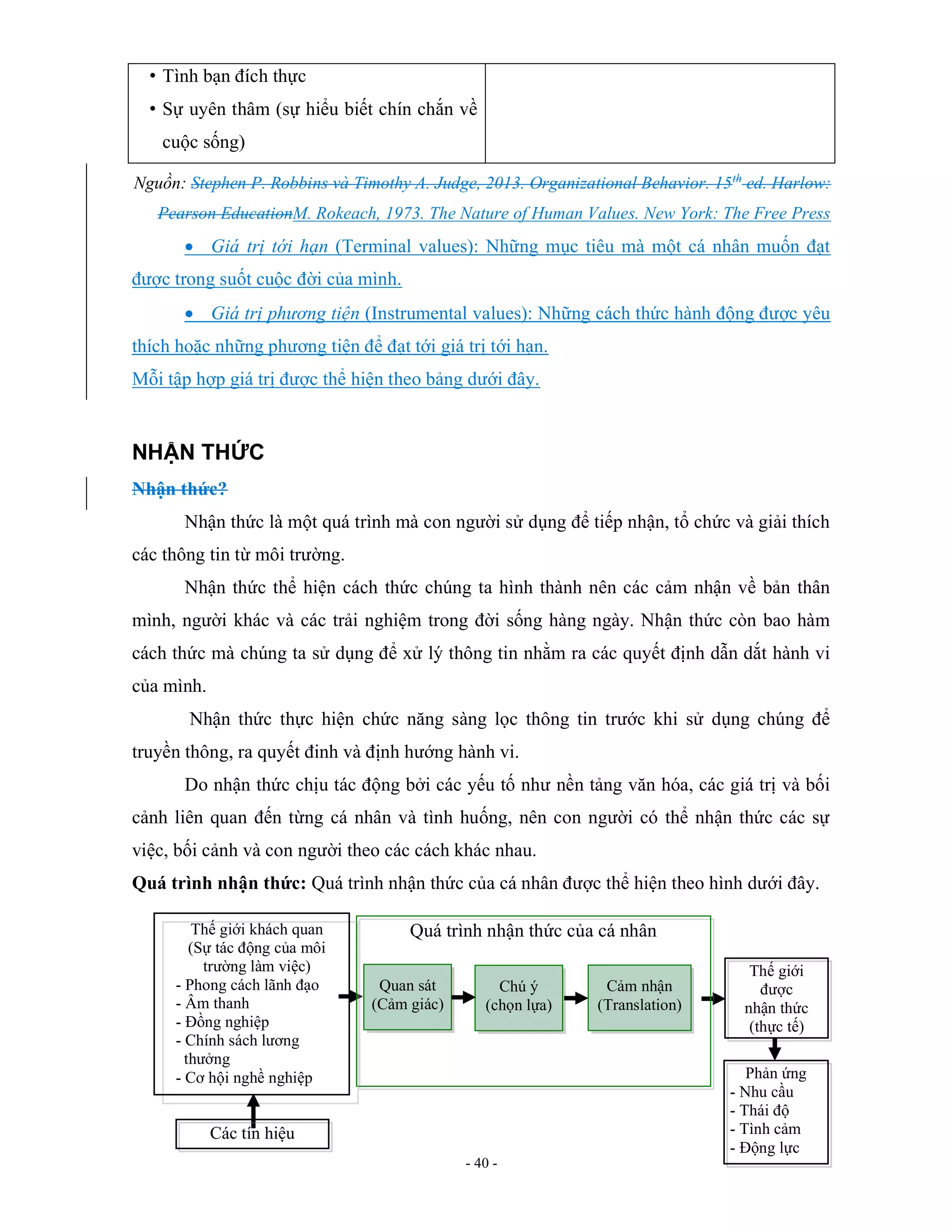 Tai lieu hoc tap HVTC.pdf