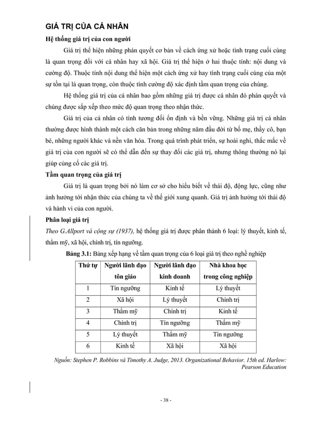Tai lieu hoc tap HVTC.pdf